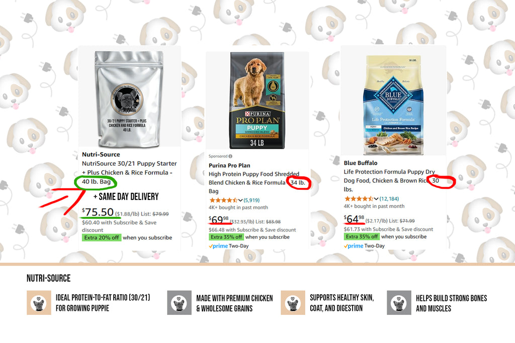 Choosing the Best Puppy Food: NutriSource, Purina Pro Plan, or Blue Bu ...
